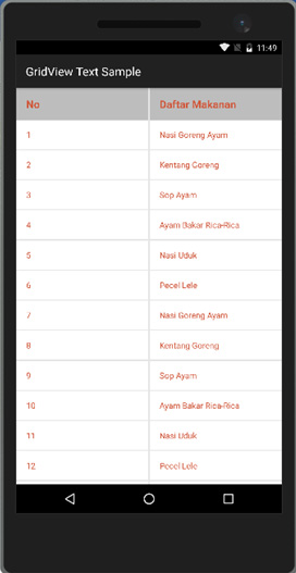 .Net Tutorial & Solution: XAMARIN ANDROID : Membangun Aplikasi Mobile Dengan GridView
