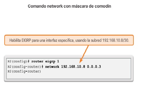 Modulo 3 Capitulo 6 EIGRP "1"