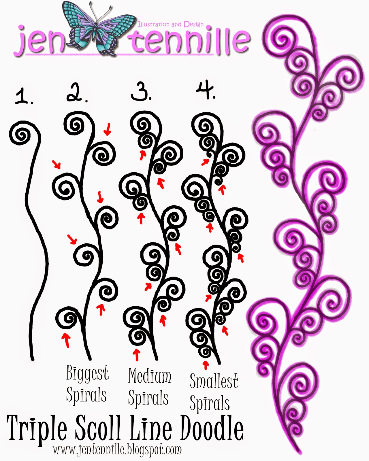 Jen Tennille's Draw Doodle Style!: Triple Scroll Doodle Line
