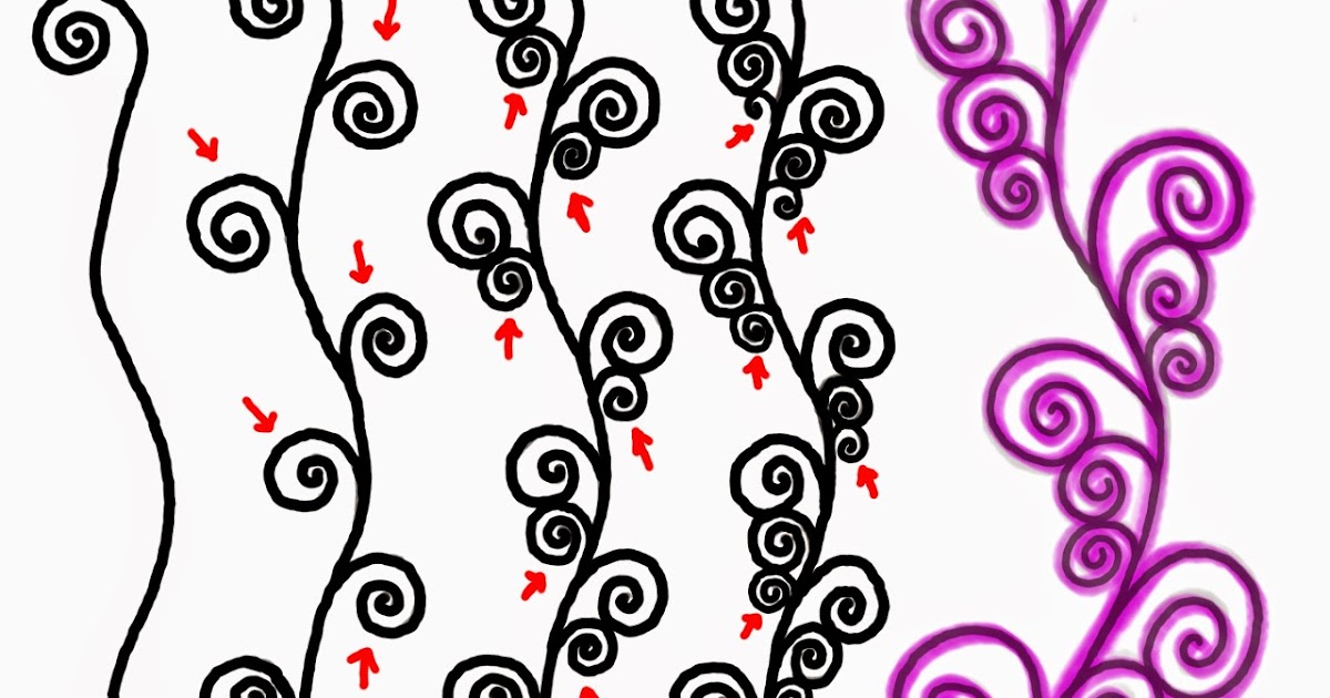 Jen Tennille's Draw Doodle Style!: Triple Scroll Doodle Line