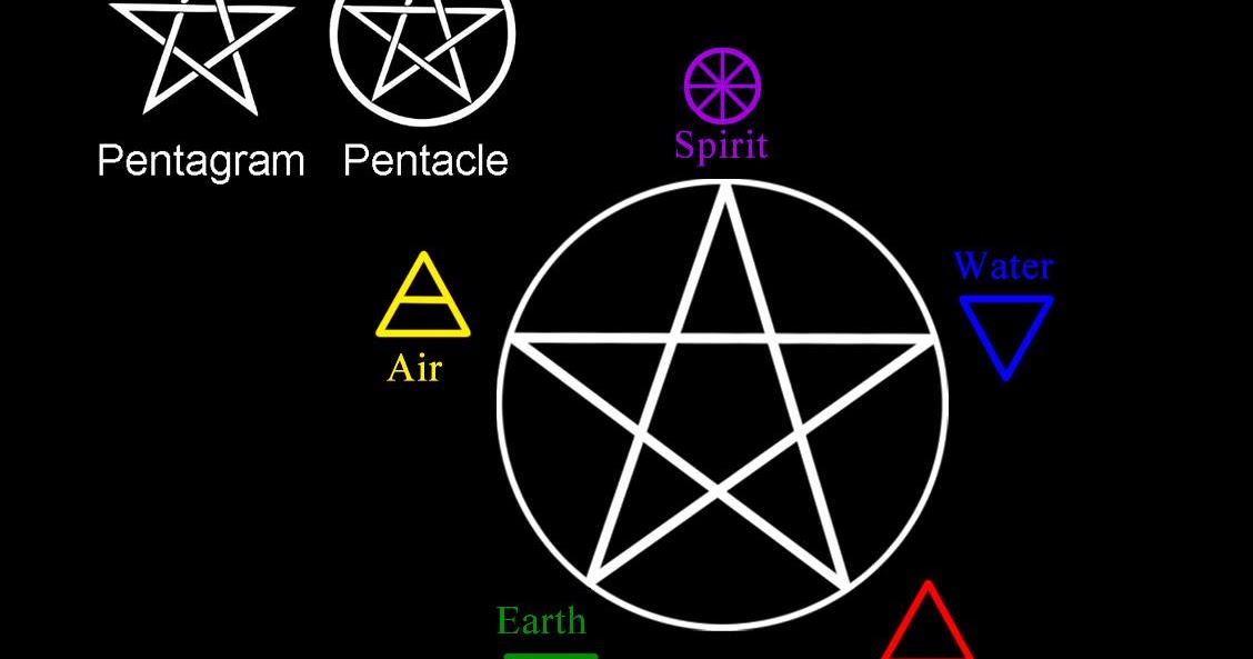 Pagan Planner, Witchy Words & Magickal Makes.: BoS Prompts 3: Pentacle ...