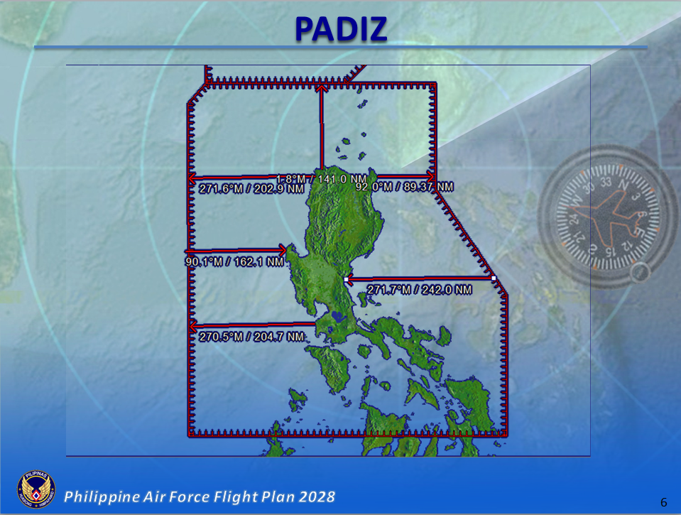 DEFENSE STUDIES: PAF 'Flight Plan 2028' Reveals Shift to External Defense