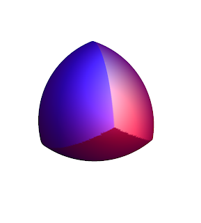 Luis' Math Blog: Question: How do we identify solids?