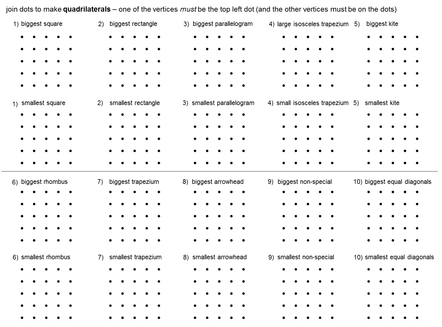MEDIAN Don Steward mathematics teaching: quadrilaterals on a grid