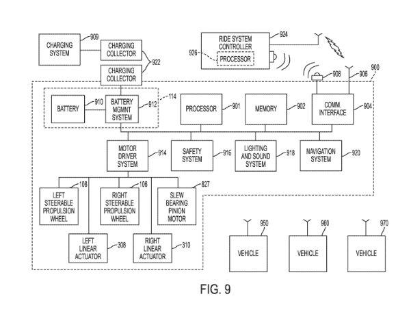 Arrow Development - Building Disney's Dream Rides