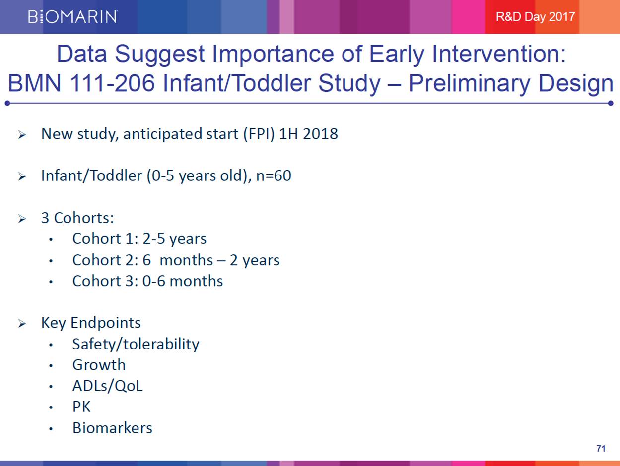 Treating Achondroplasia: Tratando a acondroplasia: trinta meses com ...