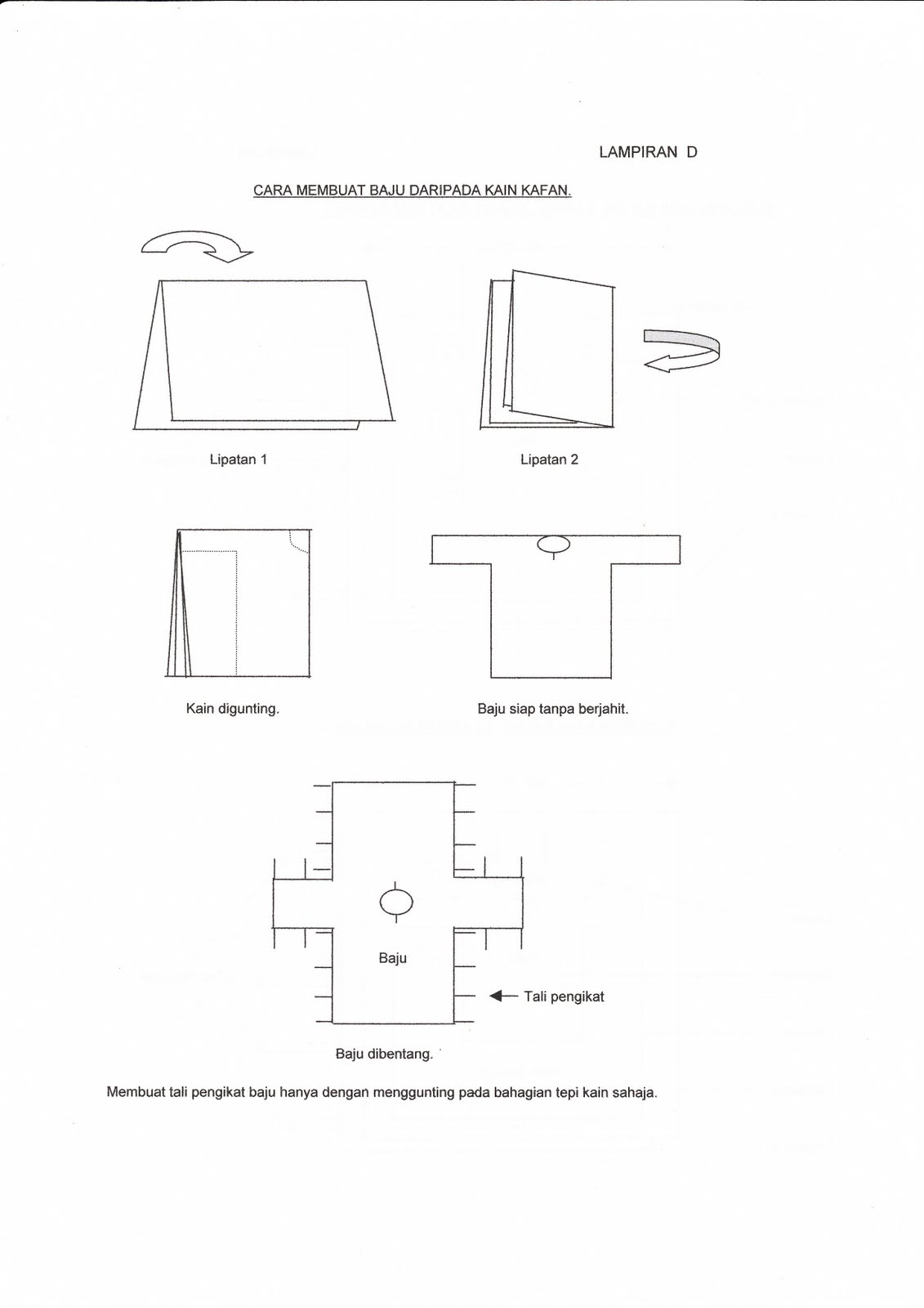 The Islamic Undertaker: Kafan Mayat (The Body Shroud)