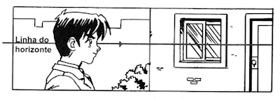 Izu 07: Um pouco sobre desenho - Ponto de fuga, linha do horizonte ...