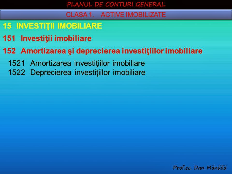 Profu`economist: PLANUL DE CONTURI GENERAL