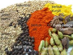 Normk Kassim: REMPAH