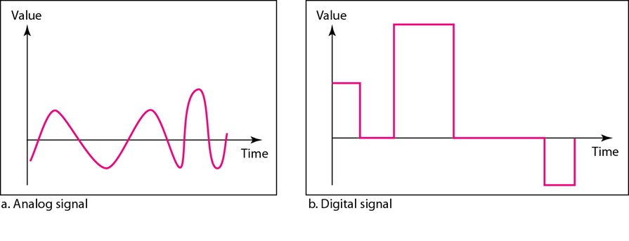 Engineer's Knowledge
