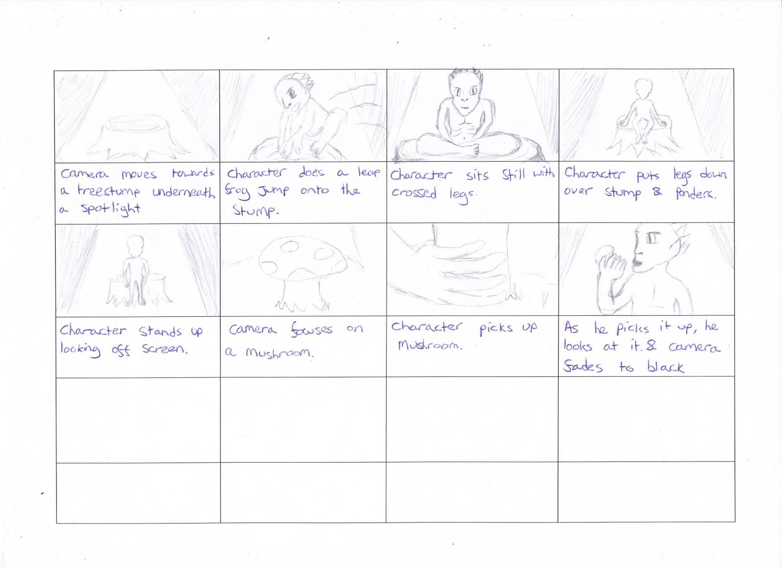 Mark Howlings - Character Design and Animation: Storyboard & Animatic