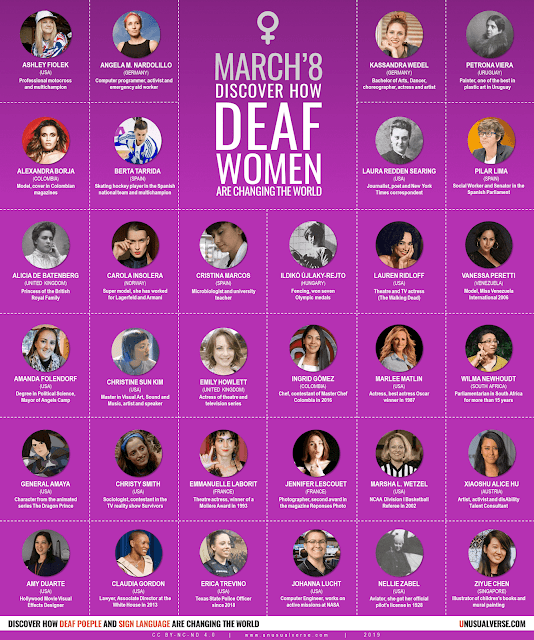 Infographic: Discover How Deaf Women Are Changing the World