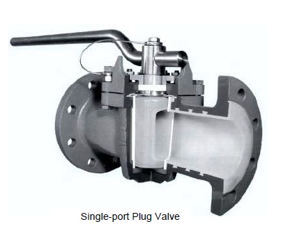 Engineering Photos,Videos and Articels (Engineering Search Engine): Valves