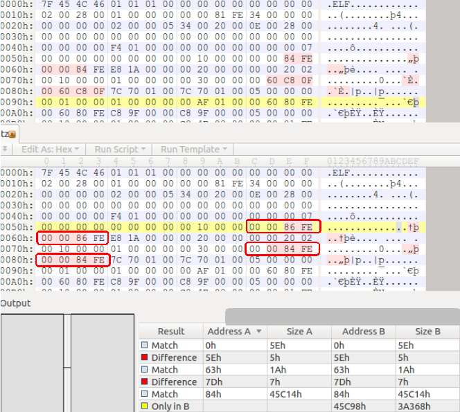 Bits, Please!: Exploring Qualcomm's TrustZone implementation