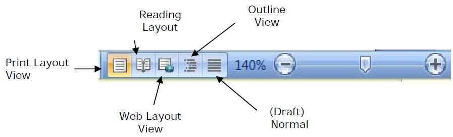 Microsoft Office 2010: MicroSoft Word 2010 Screen Layouts