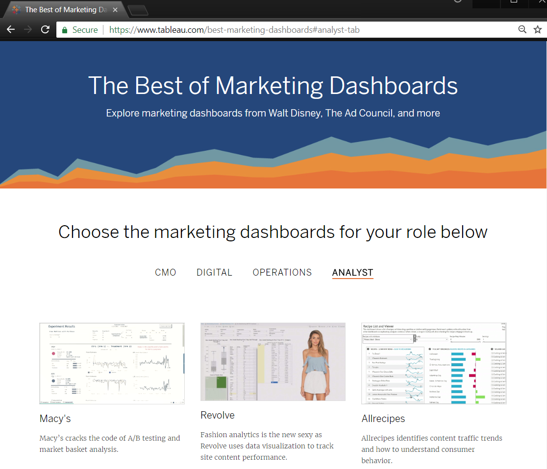 Best of Marketing Dashboards by Tableau