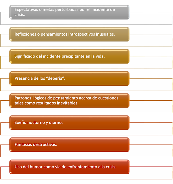 MODELO CASIC : MODELO CASIC