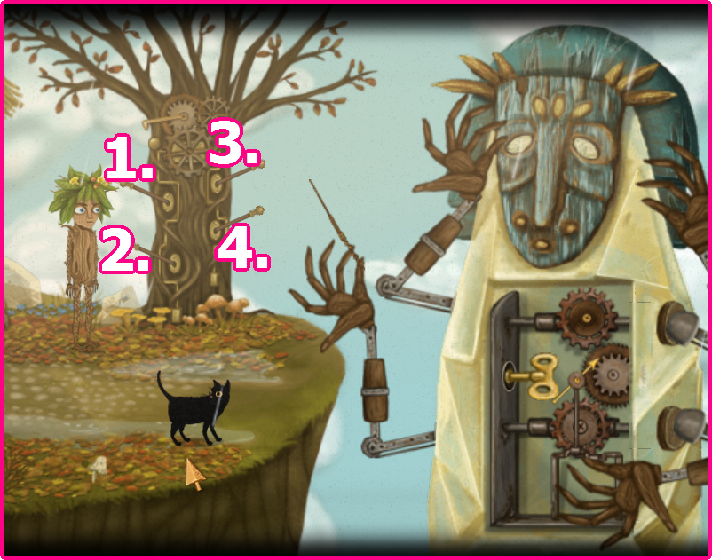 How To Play?: [Fran Bow] Passo-a-passo - Capítulo 3: "Vegetative State"