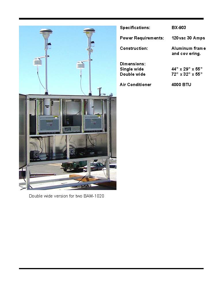 Instrument Shelters are Important