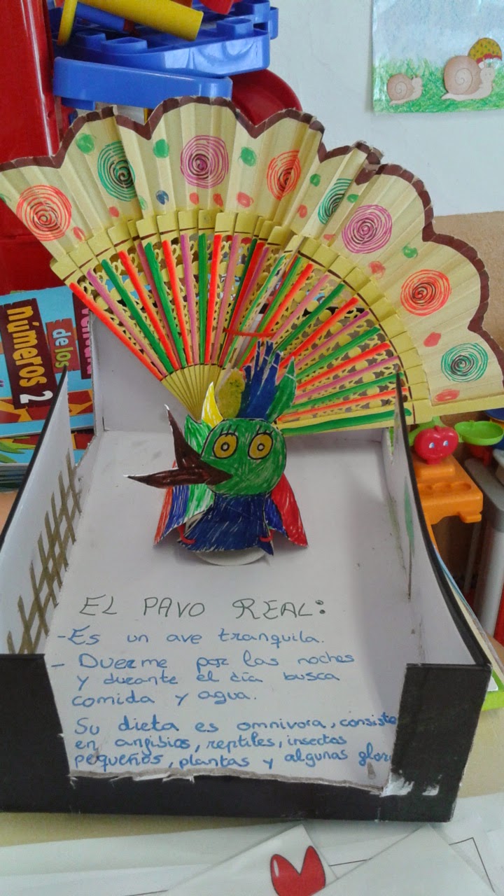 La Clase del Profe Pablo: aventuras y aprendizaje: abril 2015
