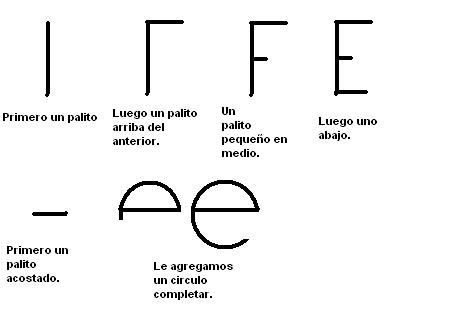 Aprende a leer: E
