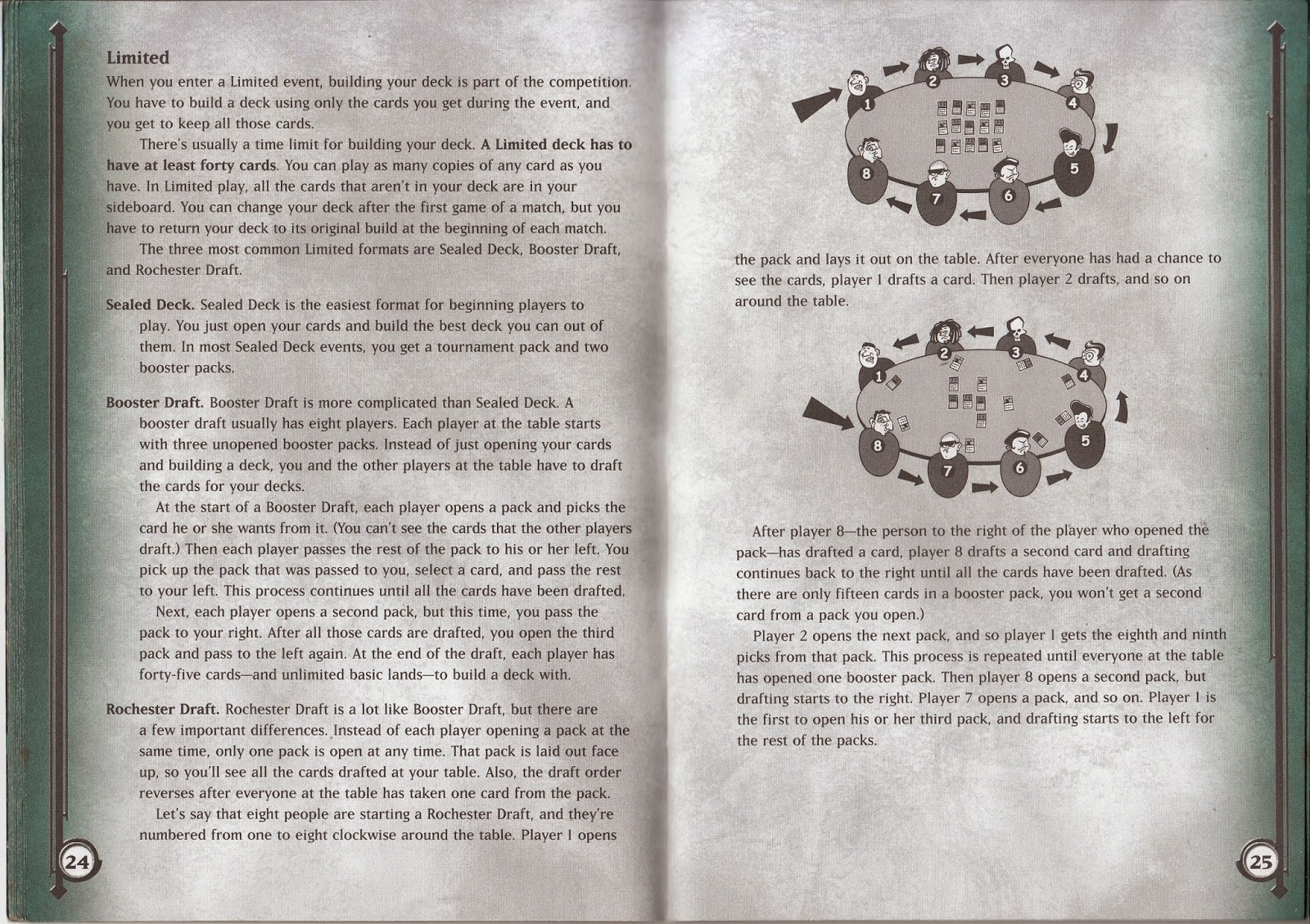 Loot of the Day: Magic The Gathering - Rulebook