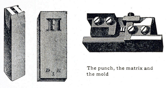 A History of Typography & Letterforms: Movable Typography