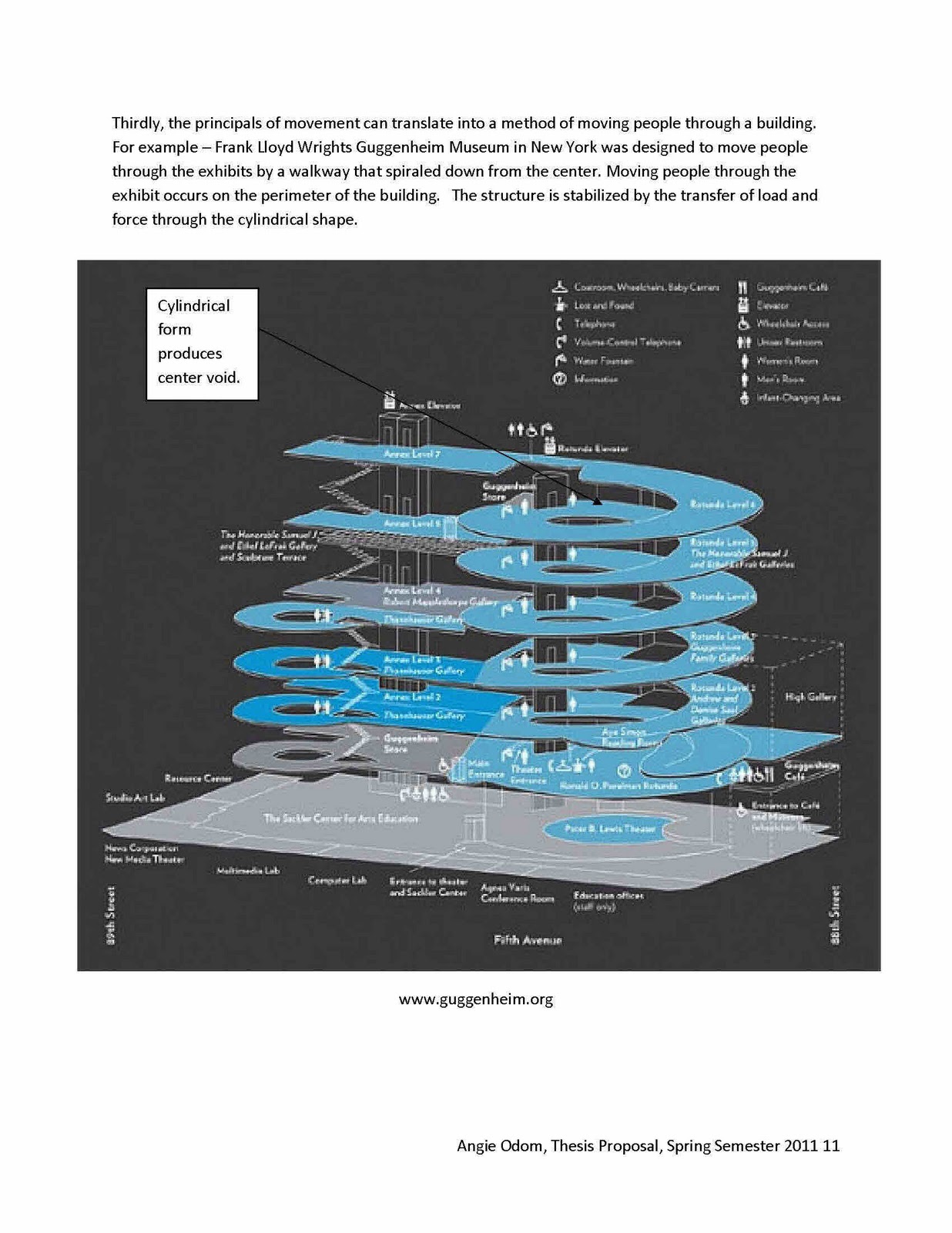 Angie: Study of Movement: Rudolf von Laban