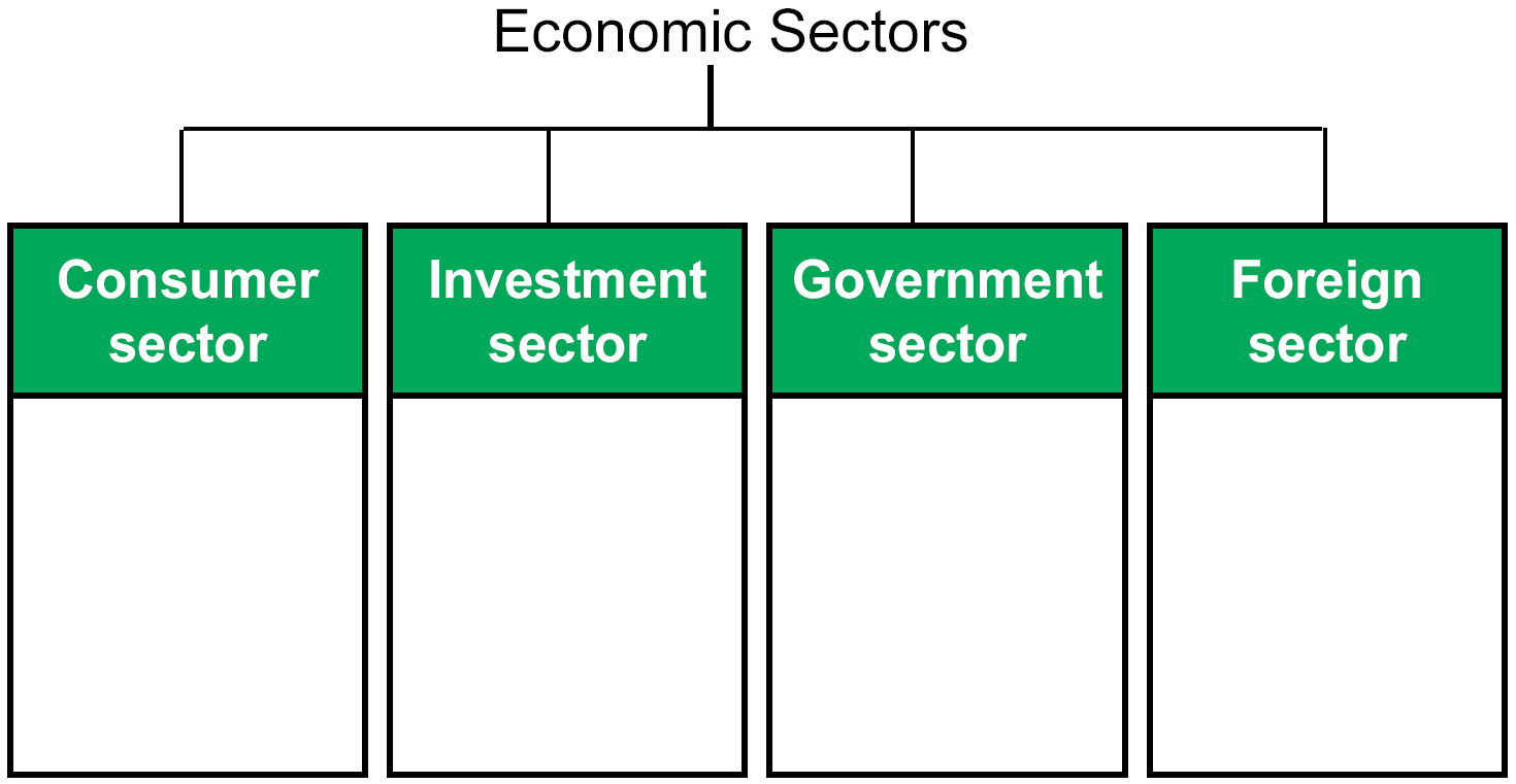 G. Mick Smith, PhD: 05/05/11