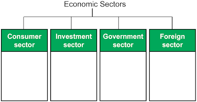 G. Mick Smith, PhD: 05/05/11