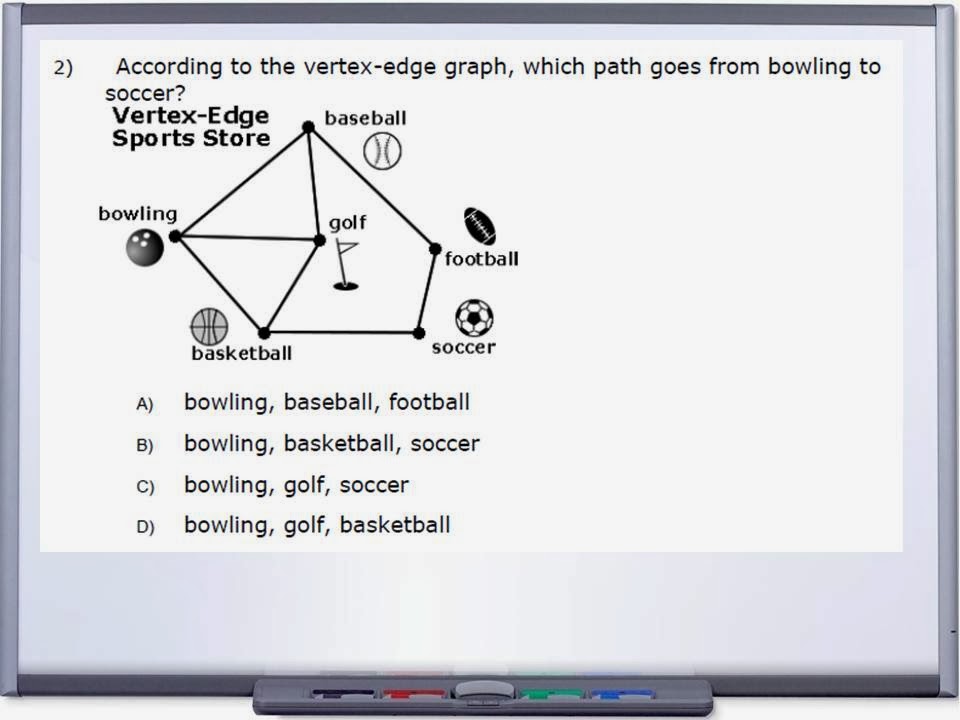 Math It Is...: Vertex Edge Graphs PowerPoint Example 2 (click on slides ...