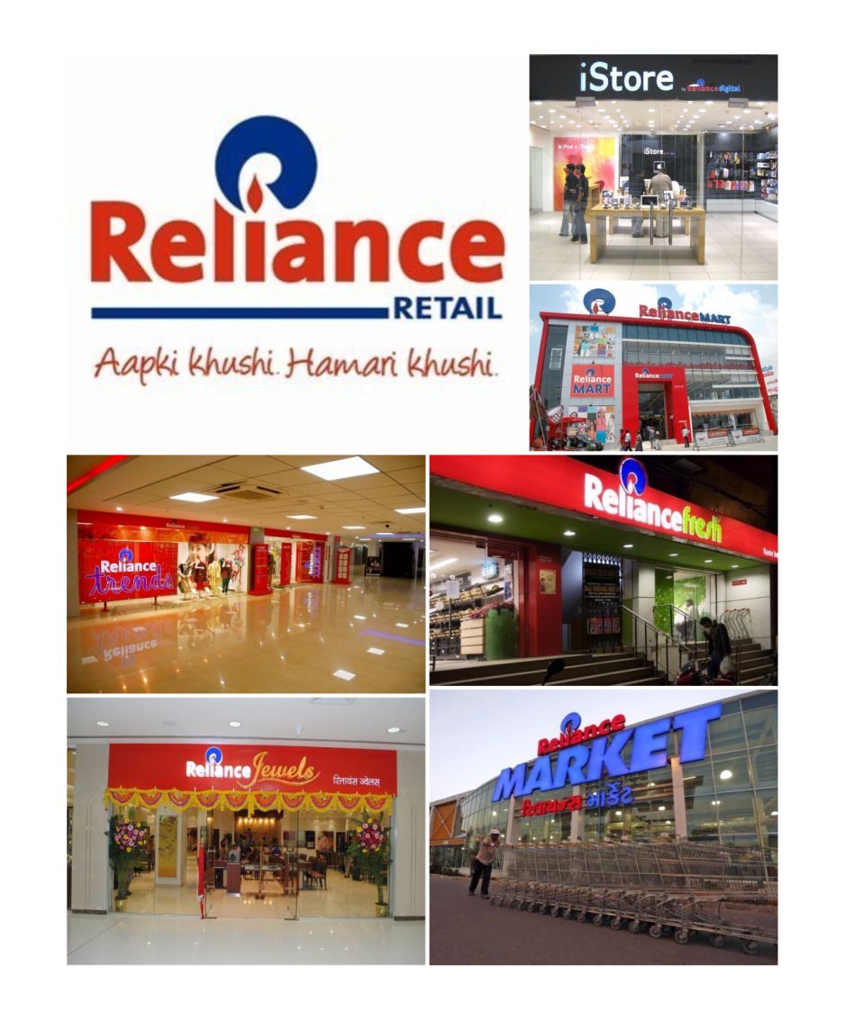 Reliance Industries Products