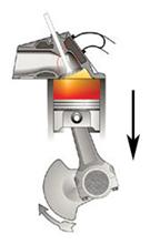 Mechanical Technology: Working of Four stroke Petrol Engine