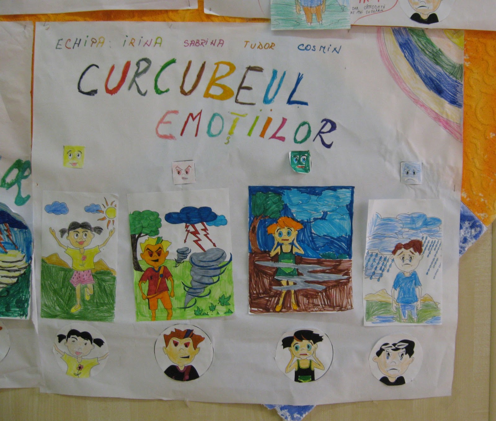 Dezvoltarea inteligentei emotionale