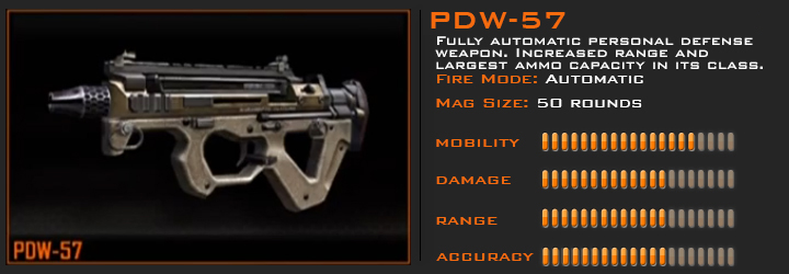 Gaming News for the Players: Guía de armas BO2-PDW