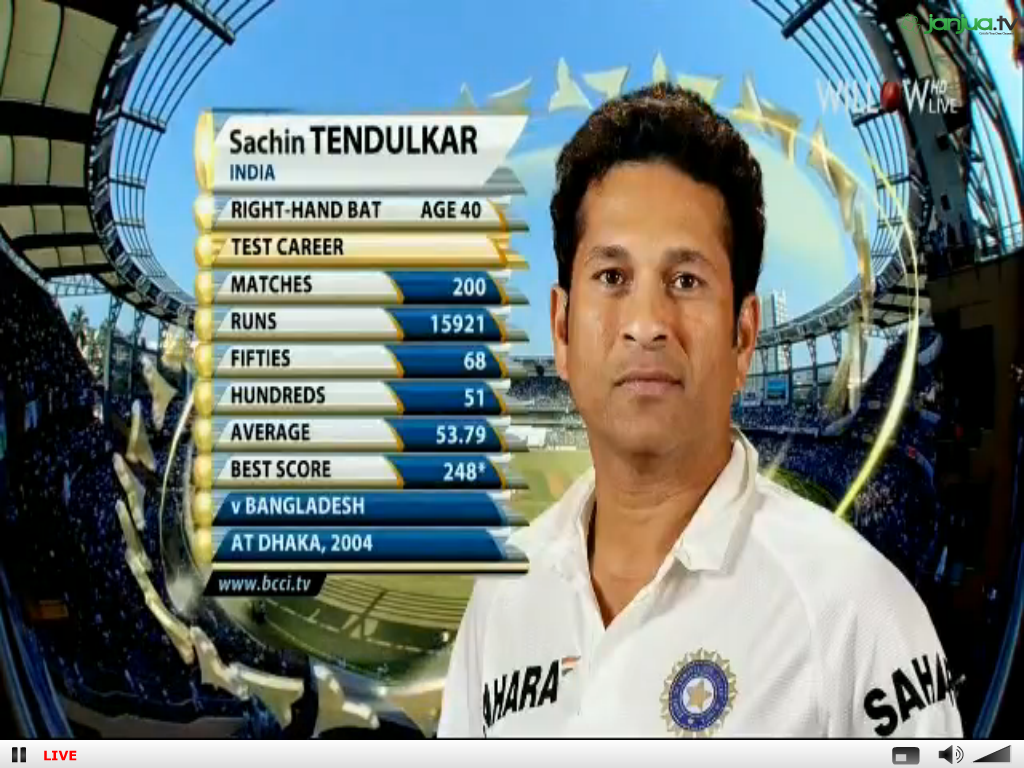 Sachin Tendulkar: Great Cricketer of India, Legend of Cricket: 16 ...
