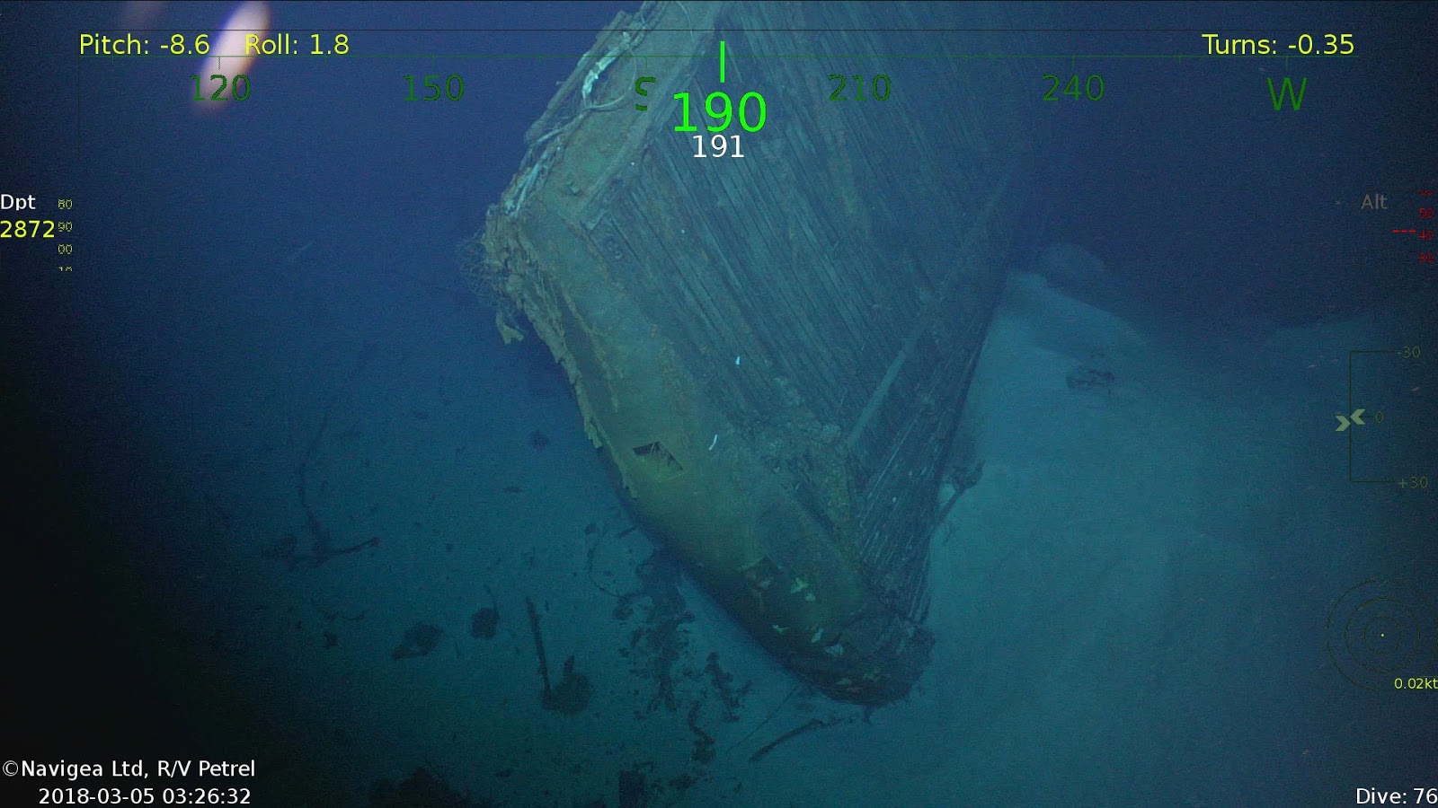 The Wreck of the USS Lexington, an Ongoing Analysis