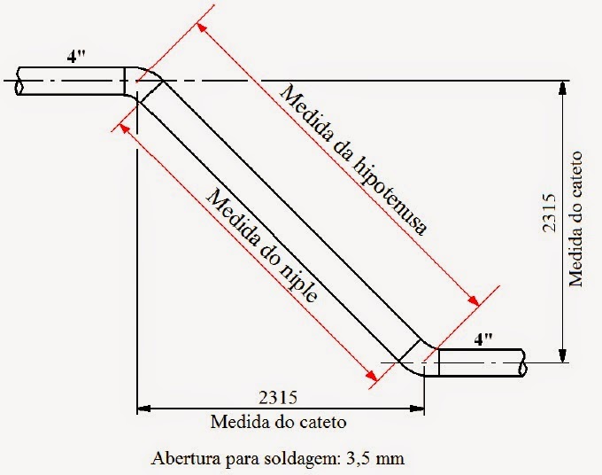Noções de Tubulação Industrial - Professor Oziel de Lima: Tubulação ...