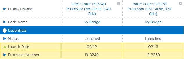 Cara Mudah Membaca Nama Processor Intel ~ ZHIE KHAERU ID