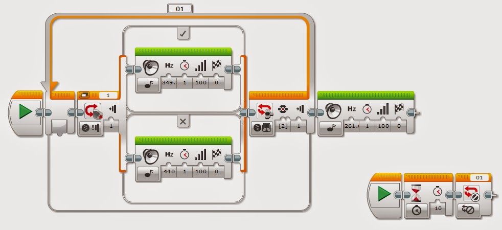 探奇 樂高機器人 LEGO SPIKE EV3 BricQ 教學 Touch Classroom : EV3 程式教學14 - Loop Interrupt