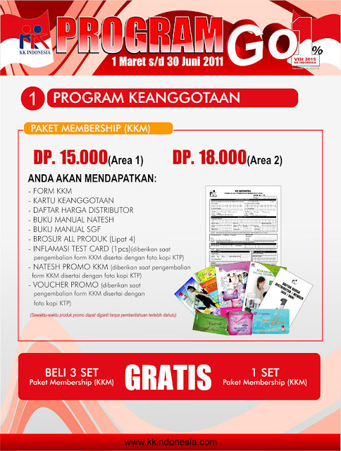 Blogbiz: KK INDONESIA