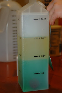 Learning Resources Gallon Measurement Set Review