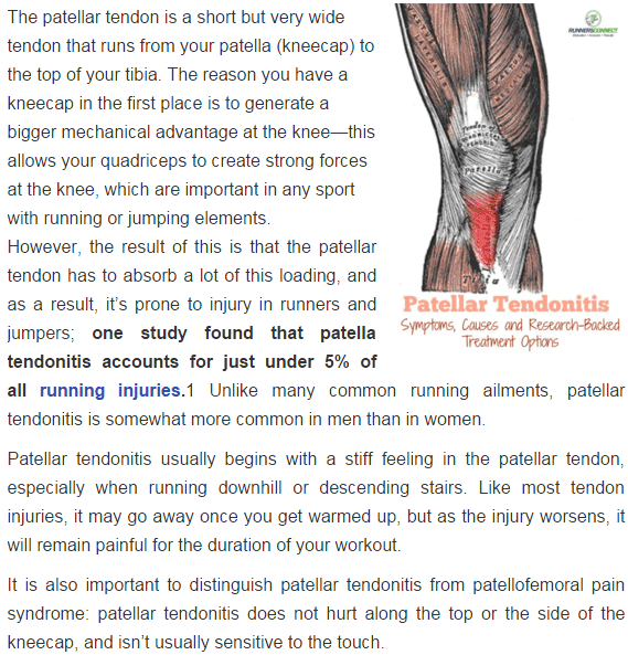 patellar tendonitis exercises