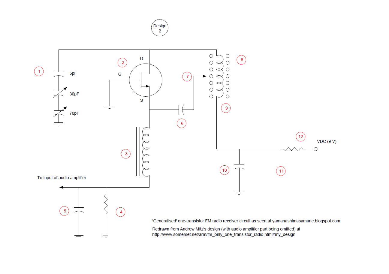 THORPNICS: Single transistor FM radio receiver.
