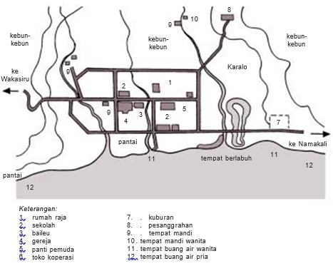 Struktur Ruang Desa - Geografi.org