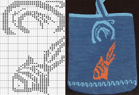 Πλεκτες Ιδεες-Crochet Ideas: summer crochet pattern bag ethnik πλεκτο ...