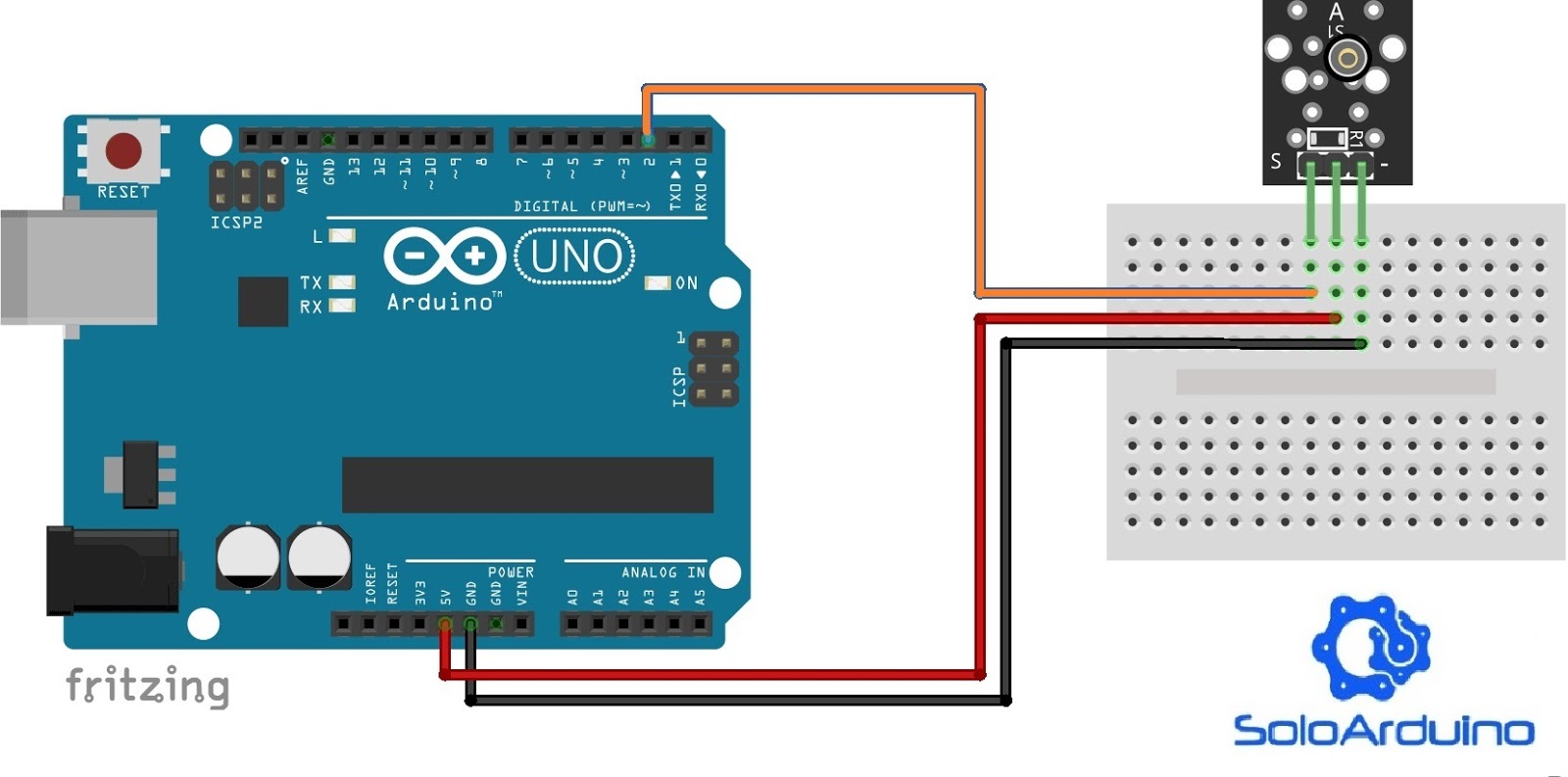 Arduino y solo Arduino - Todo lo que necesitas lo encontrarás aquí ...
