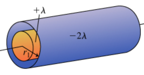 Living In Japan: Life Of An University Student: Mastering Physics: A ...