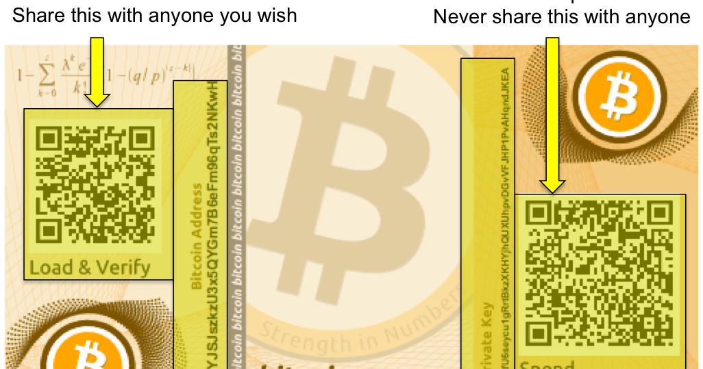 How To Send Bitcoins From A Paper Wallet From How To Send Bitcoins From ...